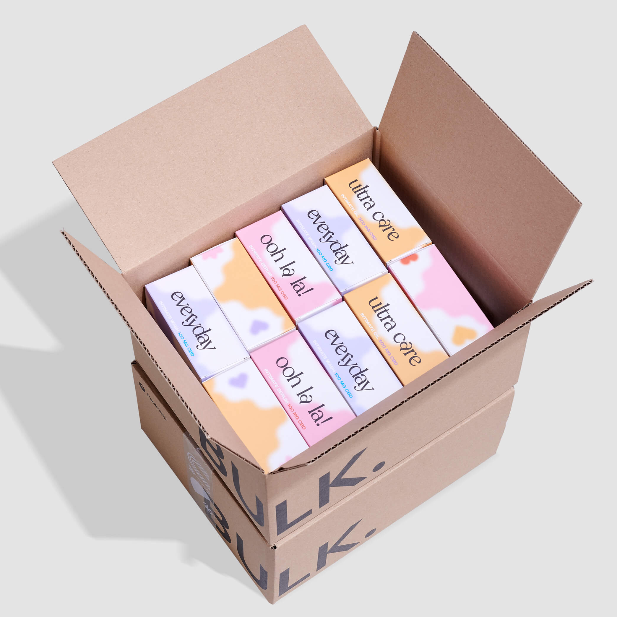 Comprendre les différents types de carton | Packhelp